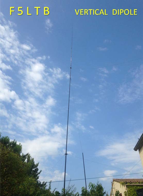 Spiderbeam© High Performance Lightweight Antennas