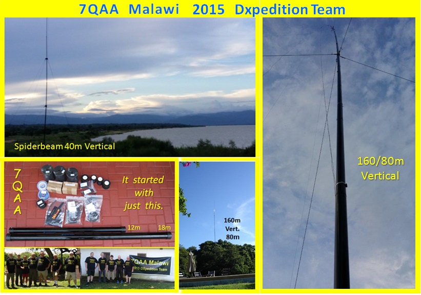 Spiderbeam© High Performance Lightweight Antennas